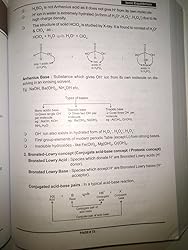 Buy JEE MINI | Short Notes | Analytical skills and conceptual clarity ...