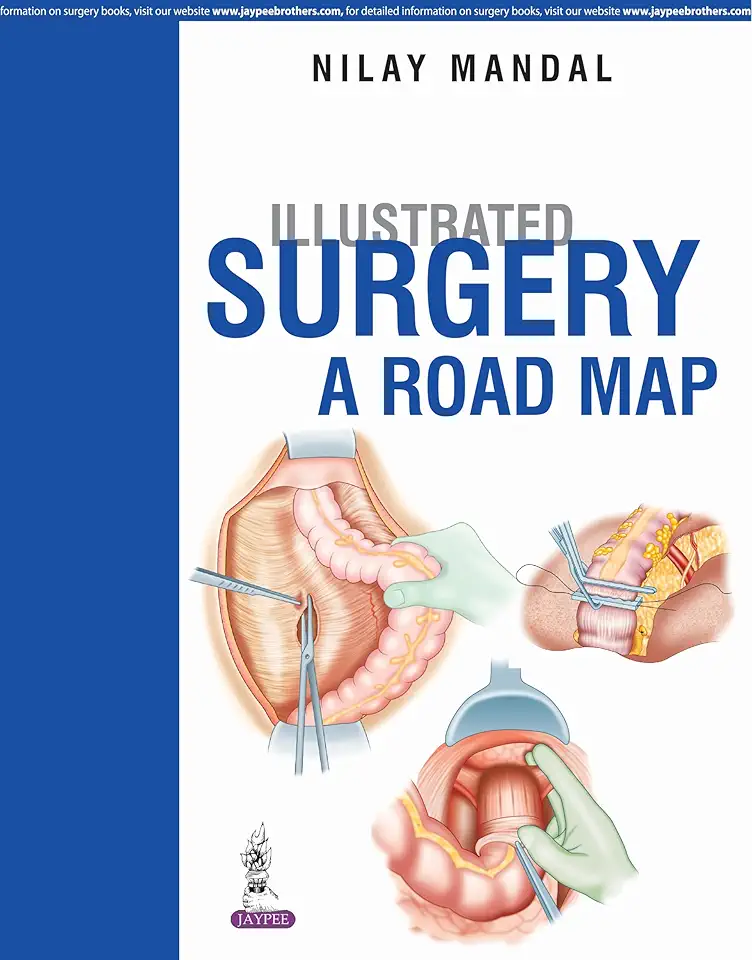 Preparing For Recovery: Properly Packing A Pilonidal Cyst After Surgery ...