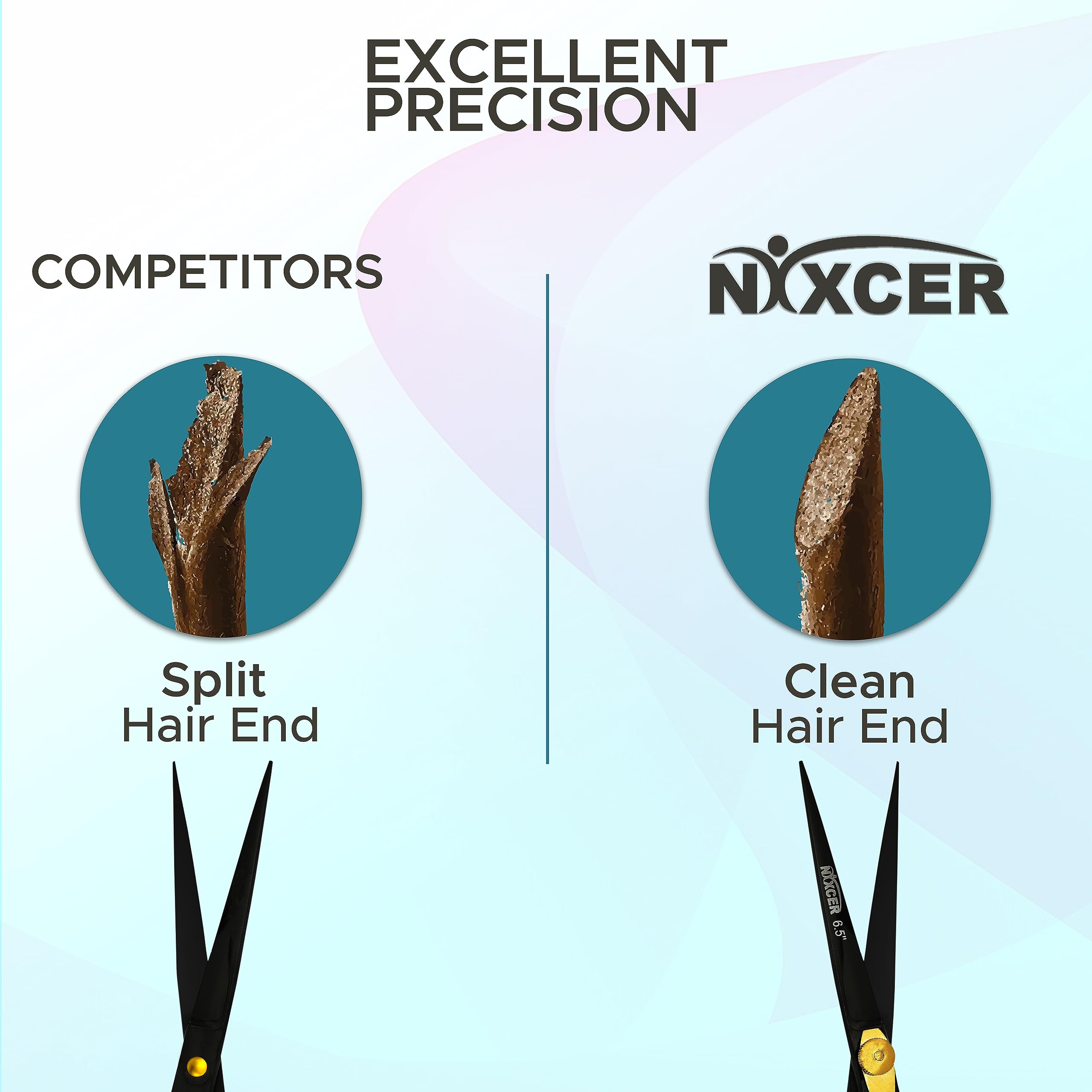 Split Ends Microscope