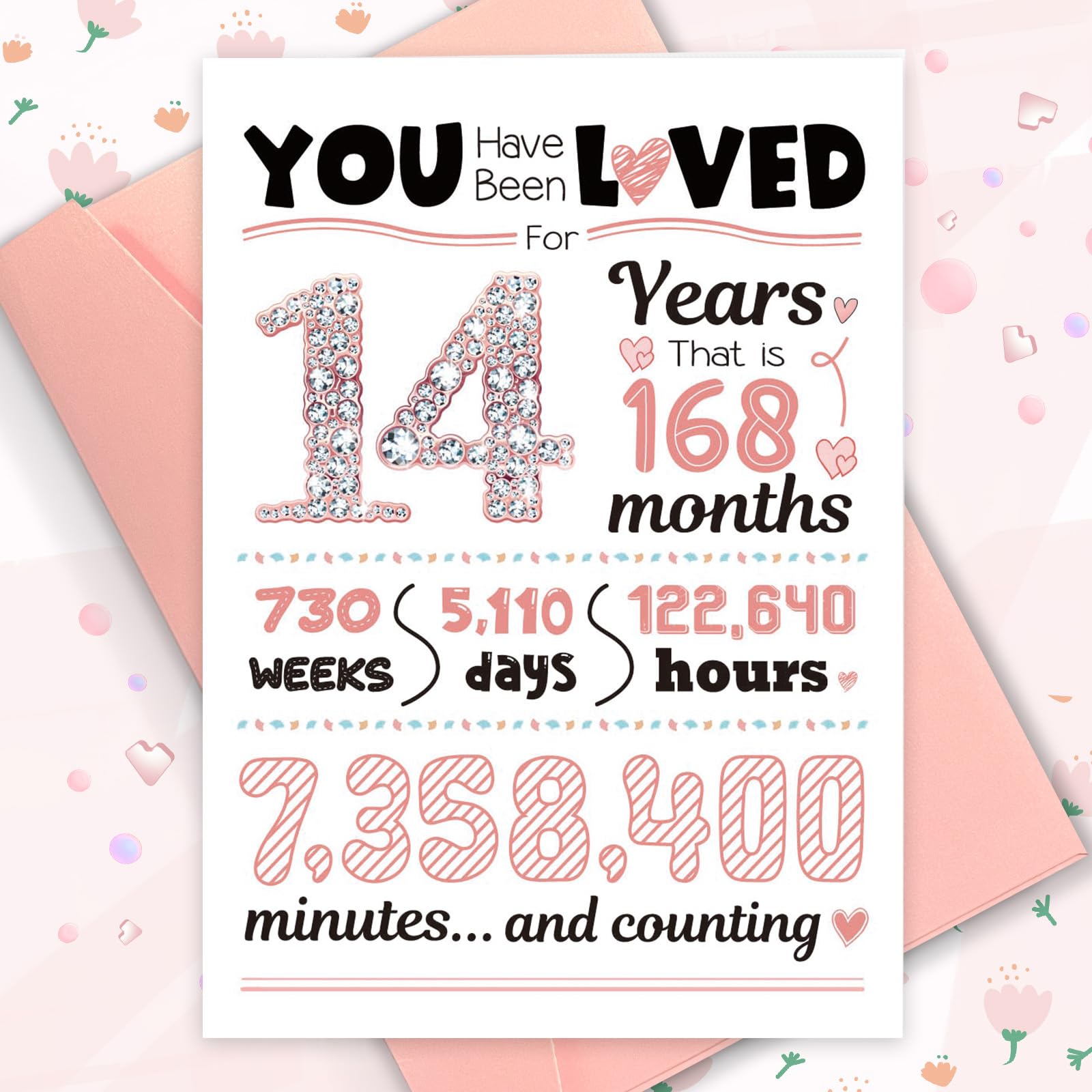 Amazon.com : TSVATE 14th Birthday Card 14 Year Old Girl Gifts, 14th ...