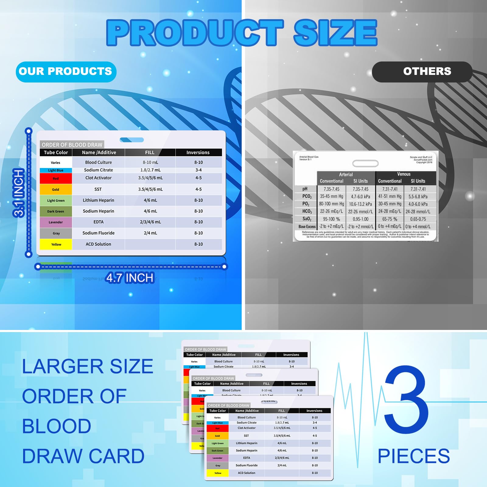 Snapklik.com : 3 Pieces Order Of Blood Draw Card Order Of Blood Draw ...