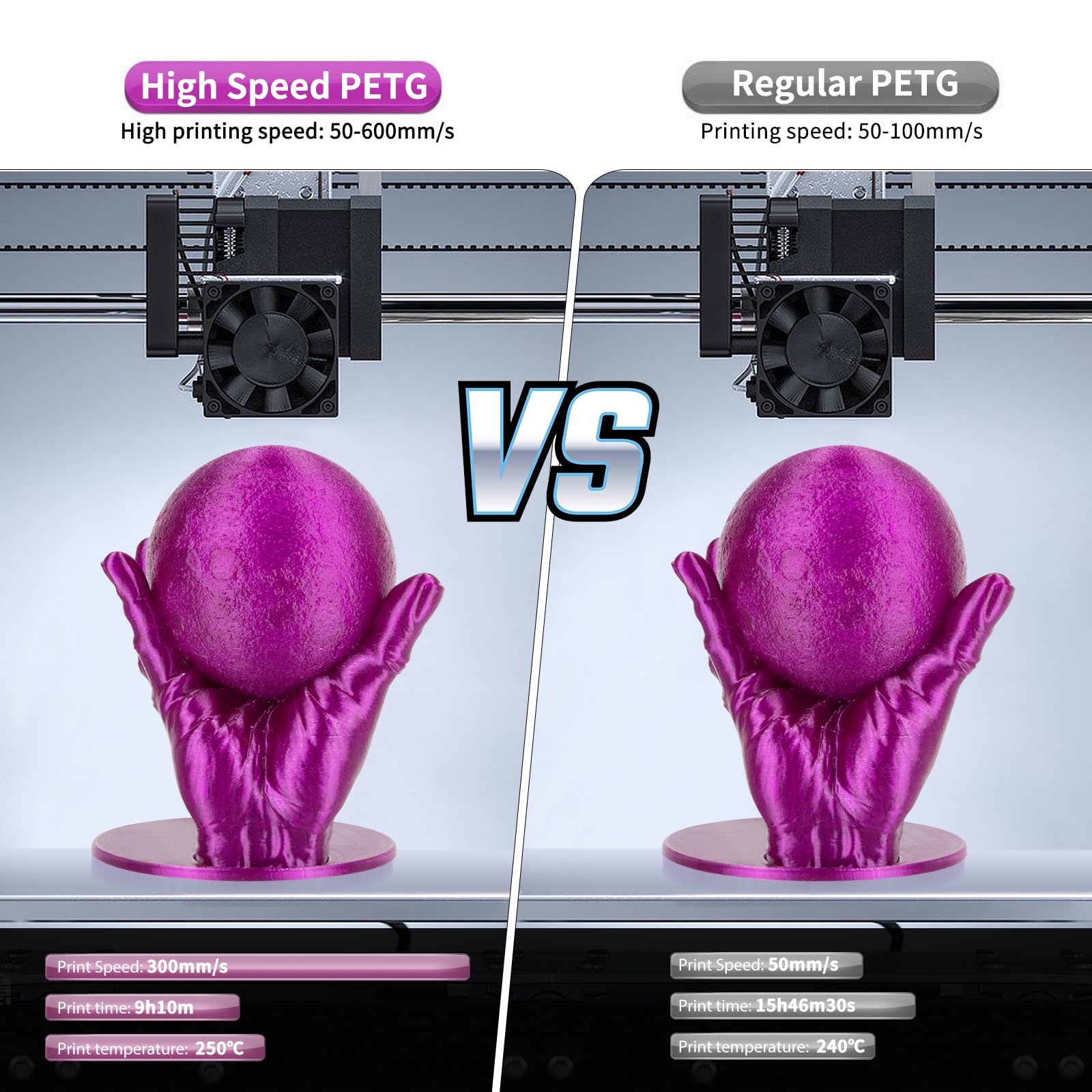 Snapklik.com : Clear PETG Filament 1.75mm Bundle 1kg, Crystal ...