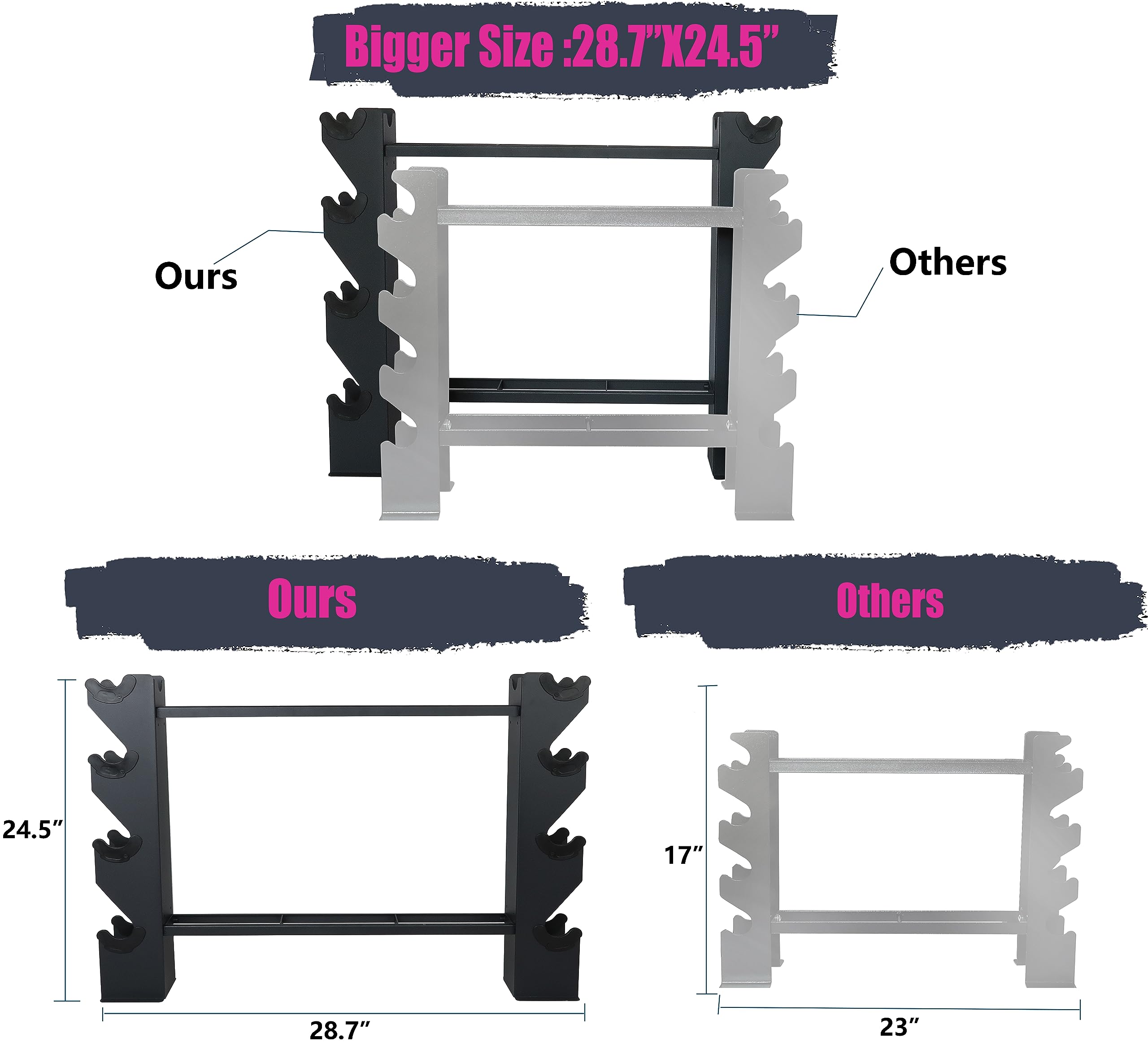 Snapklik.com : Dumbbell Rack Dumbbell Storage Rack Weight Organizer ...