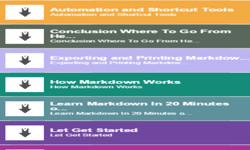 Learning Markdown Guide:Amazon.com:Appstore for Android