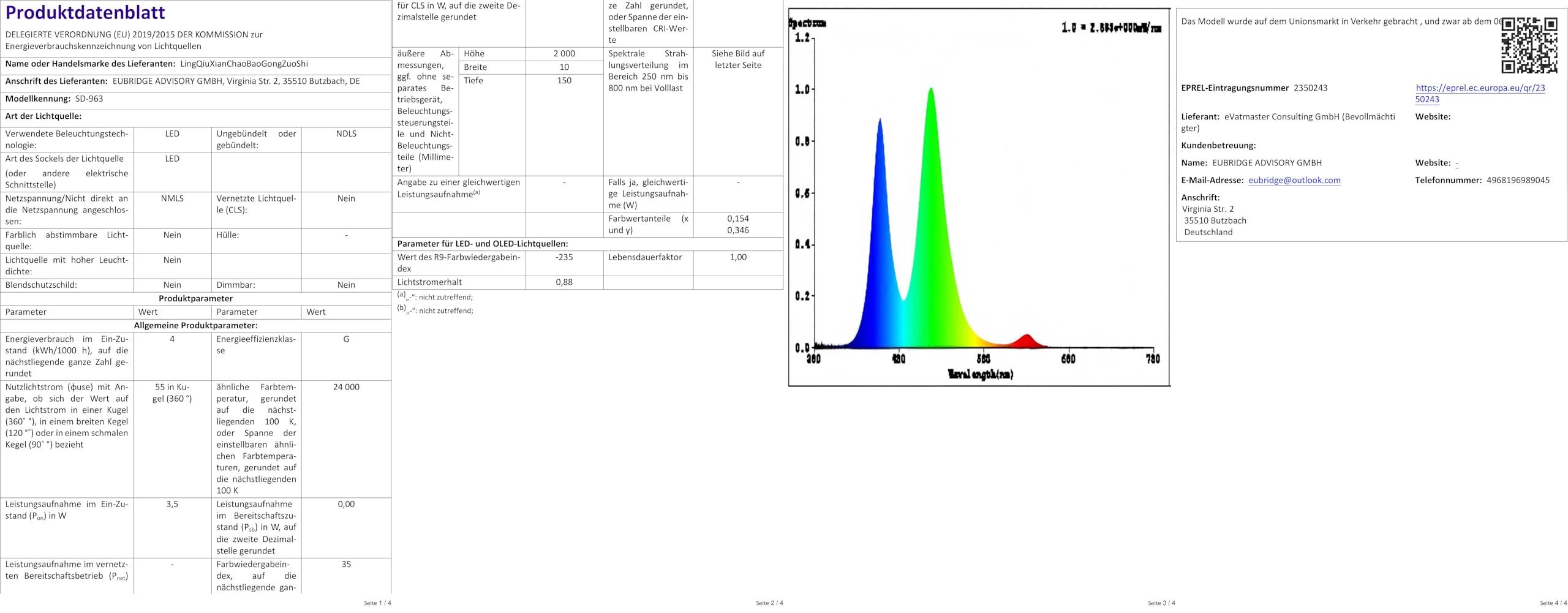 XYHAOAI RGB Thunderstorm Cloud Lamp, Intelligent LED Night Lights, Very ...