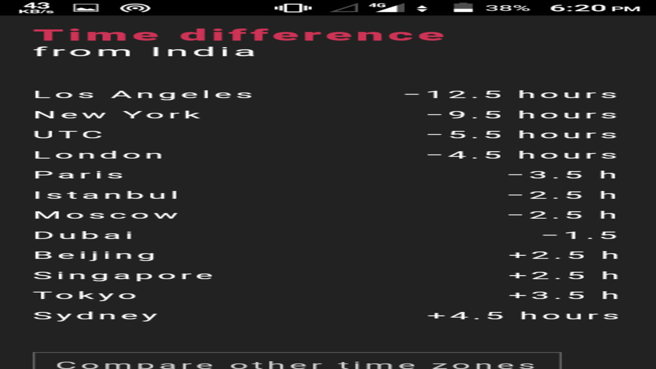 World Real Time - App on Amazon Appstore