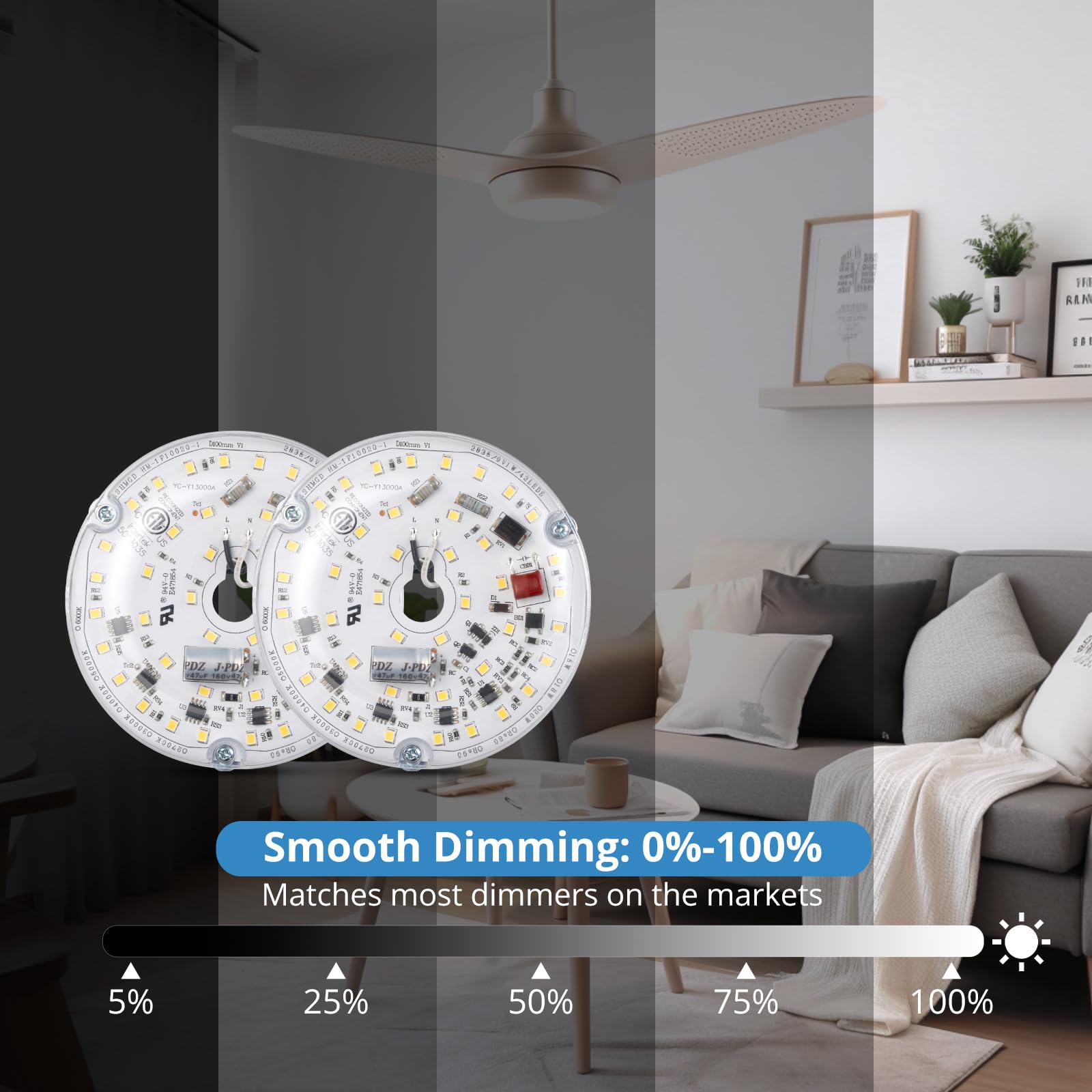 Snapklik.com : Wowatt 3.93 Ceiling Fan LED Light Replacement 5000K, 20W ...