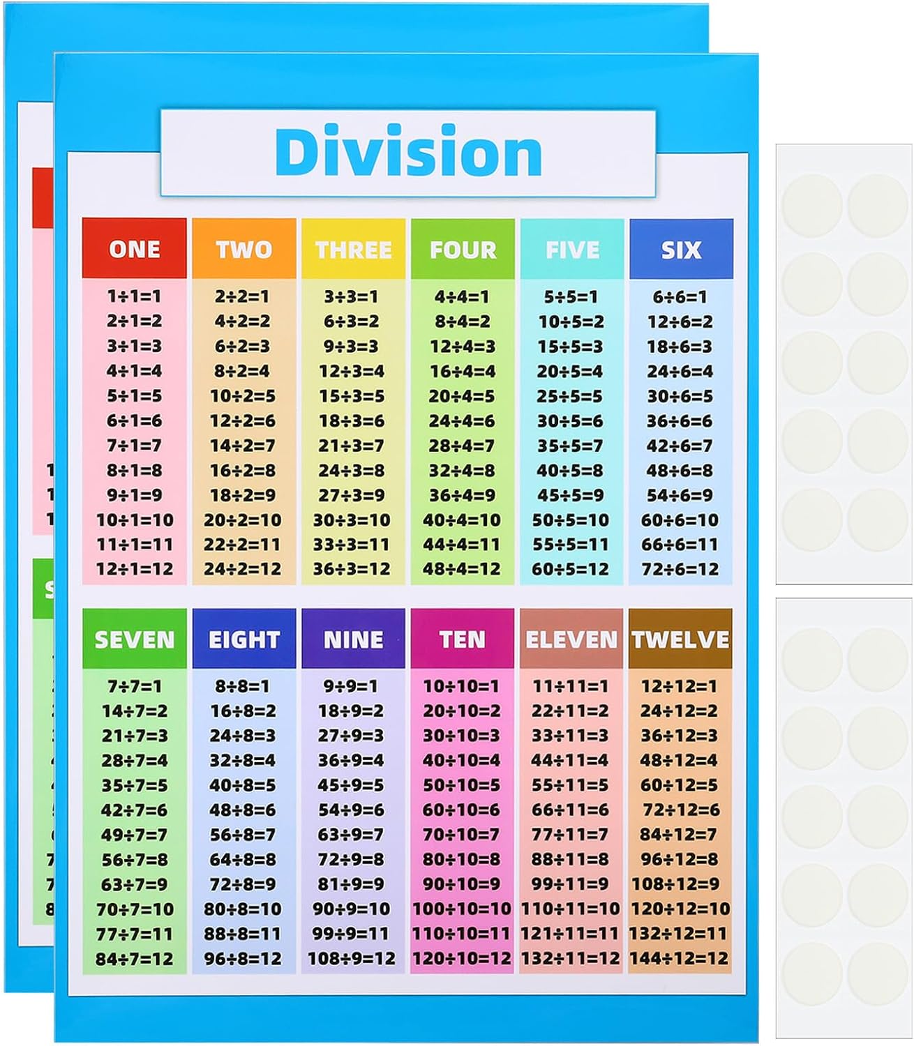 Amazon.com: PATIKIL 2pcs Division Chart, 11x16inch Division Chart ...