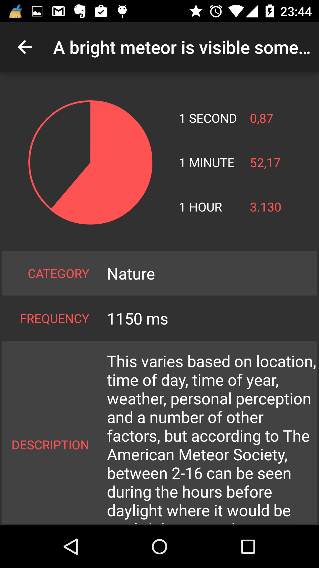 Frequency - App on Amazon Appstore