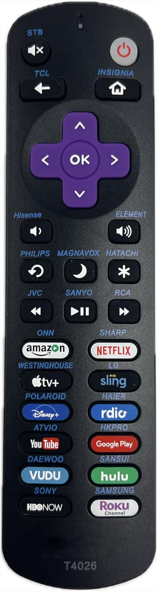 Amazon.com: New Universal Remote Fit for All ROKU STB ROKU123456 and ...