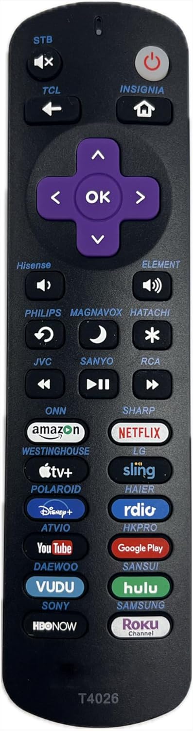 Amazon.com: New Universal Remote Fit for All ROKU STB ROKU123456 and ...