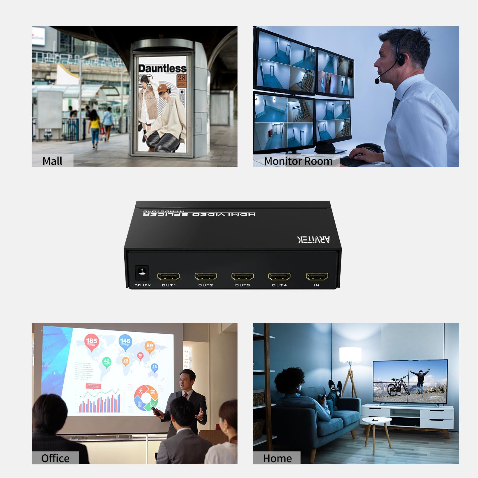 Snapklik.com : 4K HDMI Video Wall Controller 2x2 w/IR Remote, Arvitek 4 ...