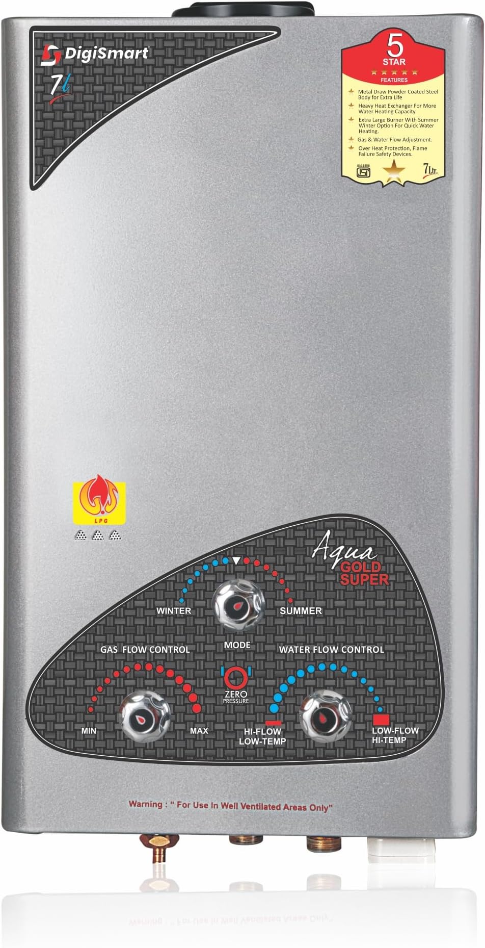Buy DIGISMART Aqua Gold Instant LPG Gas Water Heater with Pure Copper ...