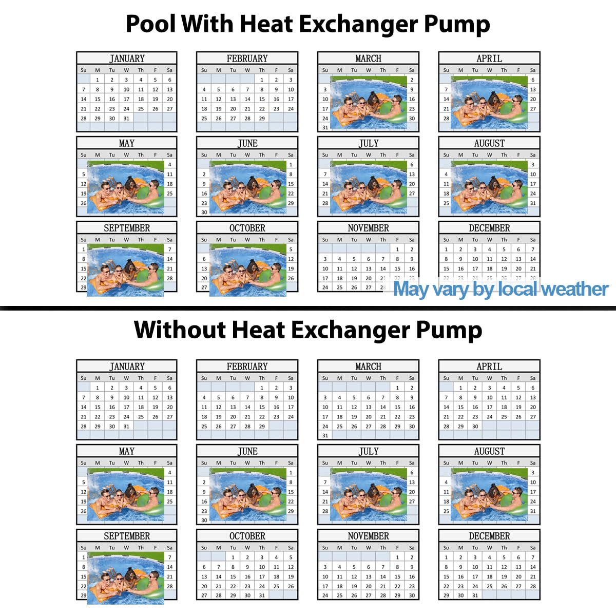 Snapklik.com : 14,800BTU/HR Pool Heater For 4,000 Gallons Above Ground ...