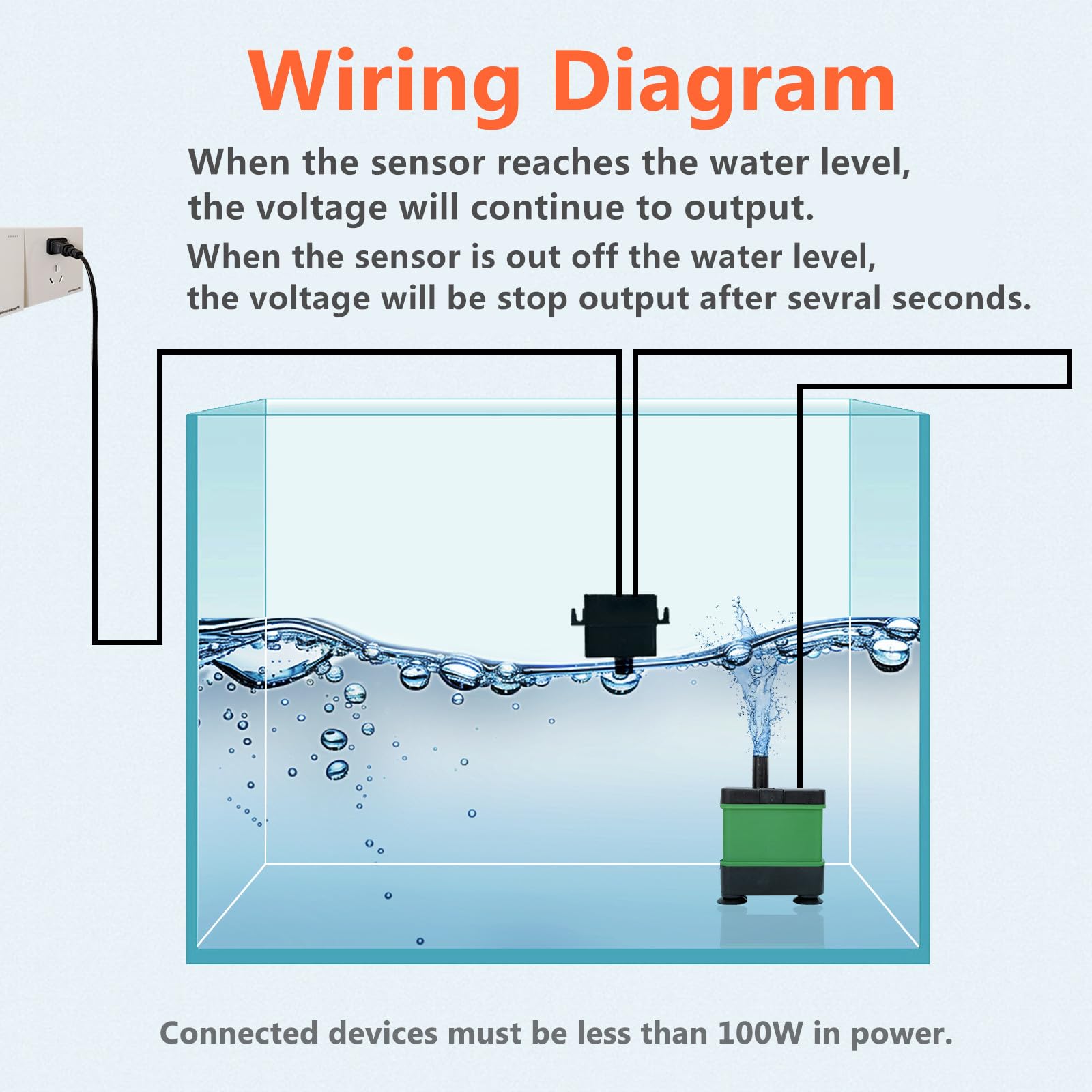 Snapklik.com : Automatic Water Level Controller,110V Small Water Level ...