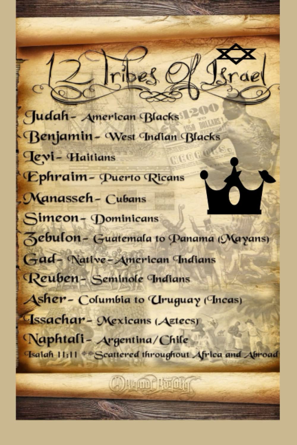 The Twelve Tribe Poster 12 Tribes Of Israel Blacks In The Bible