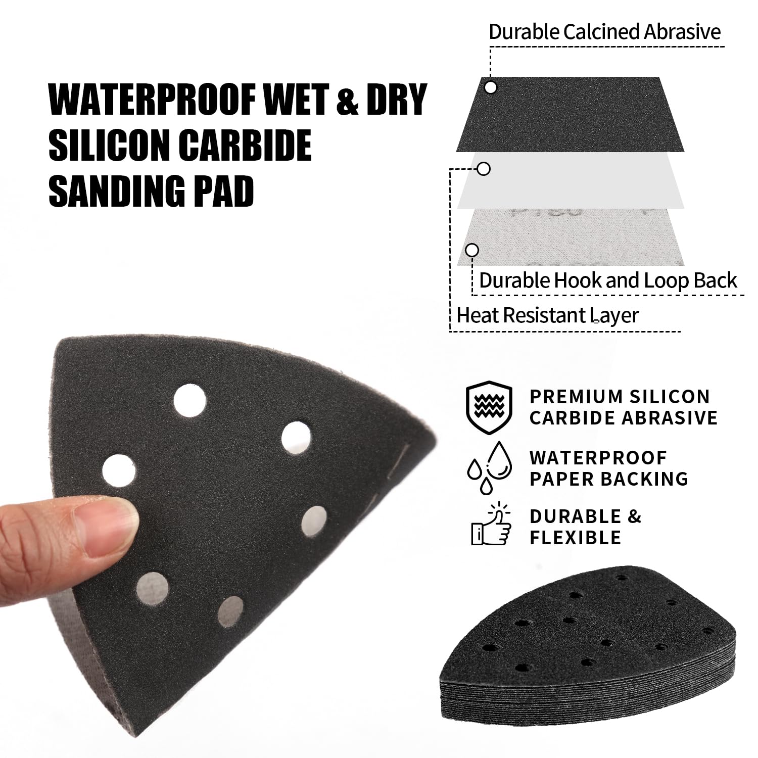 Snapklik.com : 25PCS Mouse Sanding Sheets Wet And Dry Triangle Sanding ...