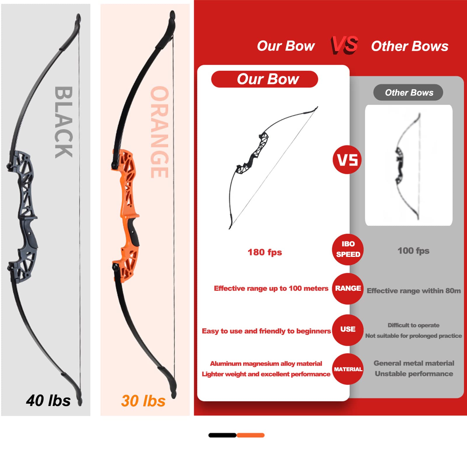 SOPOGER Recurve Bows for Adults - Archery Takedown Bow and Arrow Adult ...