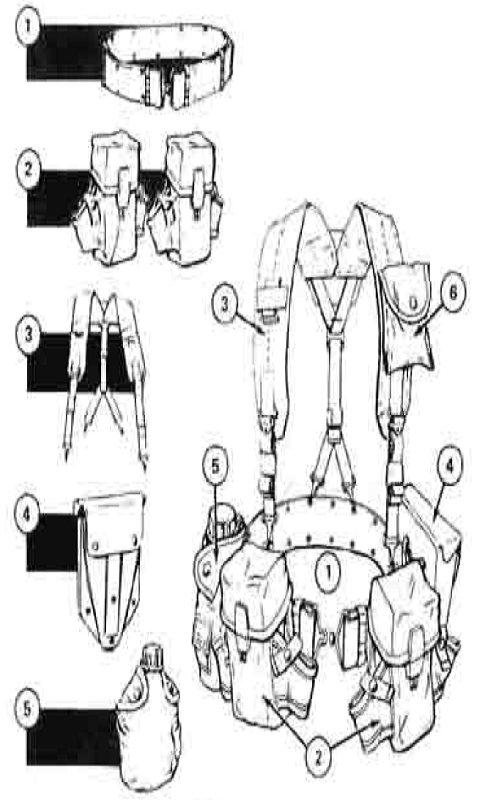 U.S. Army (ALICE) All-Purpose Lightweight Individual Carrying Equipment ...