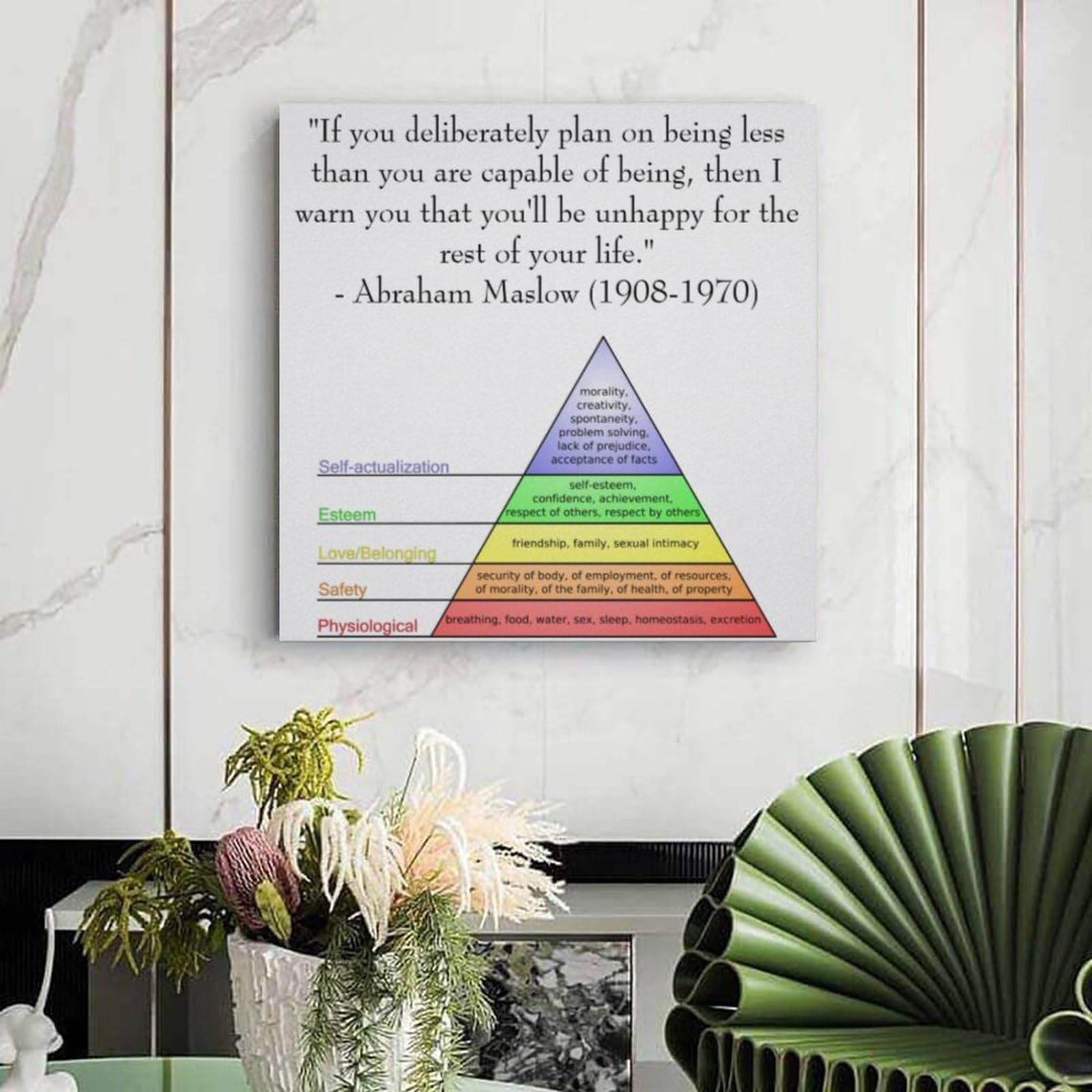 Abraham Maslow Creativity Quotes 12 Self Mastery Secrets And