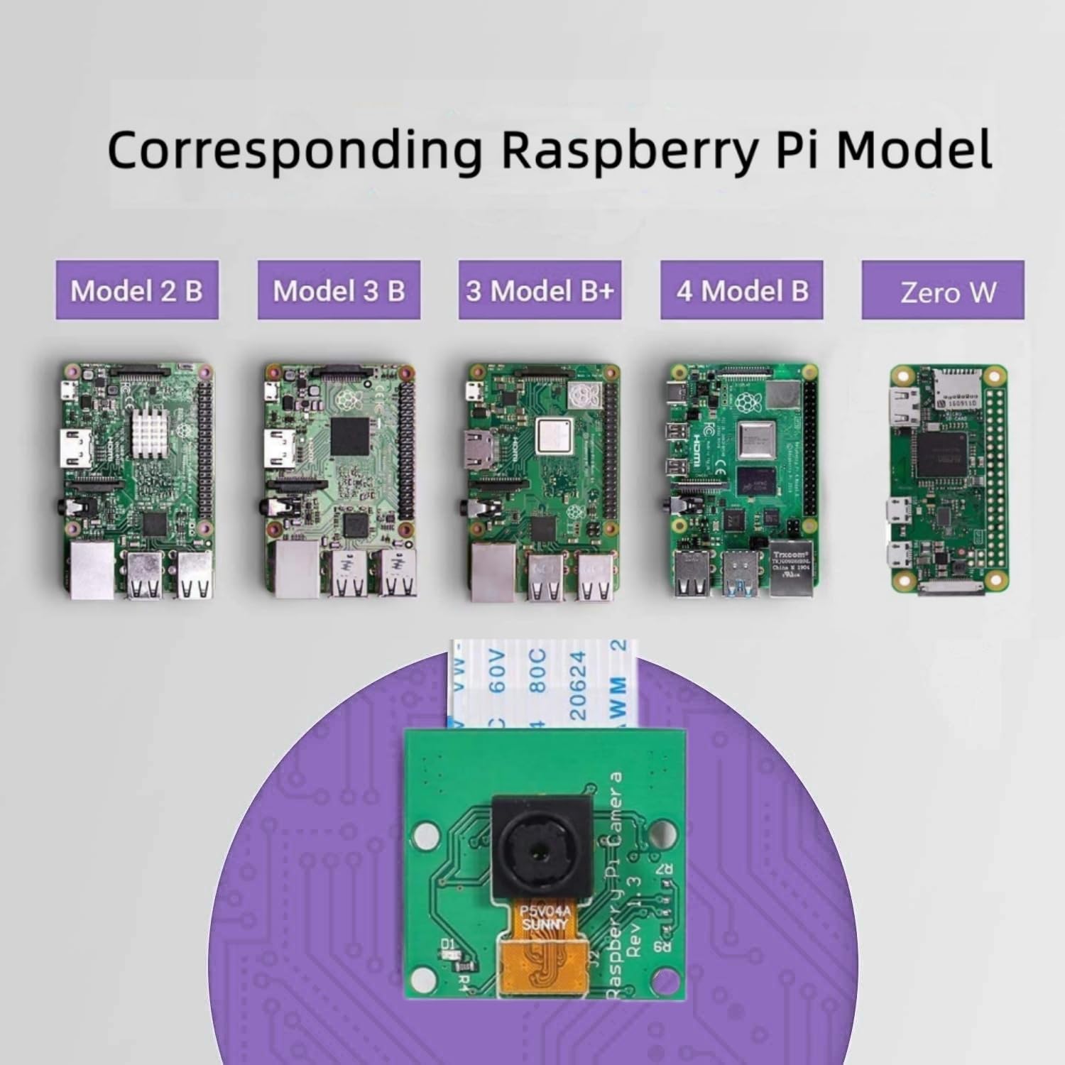 Snapklik.com : RRasTech Rasp Pi Camera Module 5 MP 1080p Sensor OV5647 ...