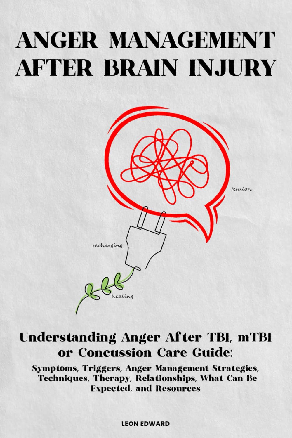 ANGER MANAGEMENT AFTER BRAIN INJURY: Understanding Anger After TBI ...