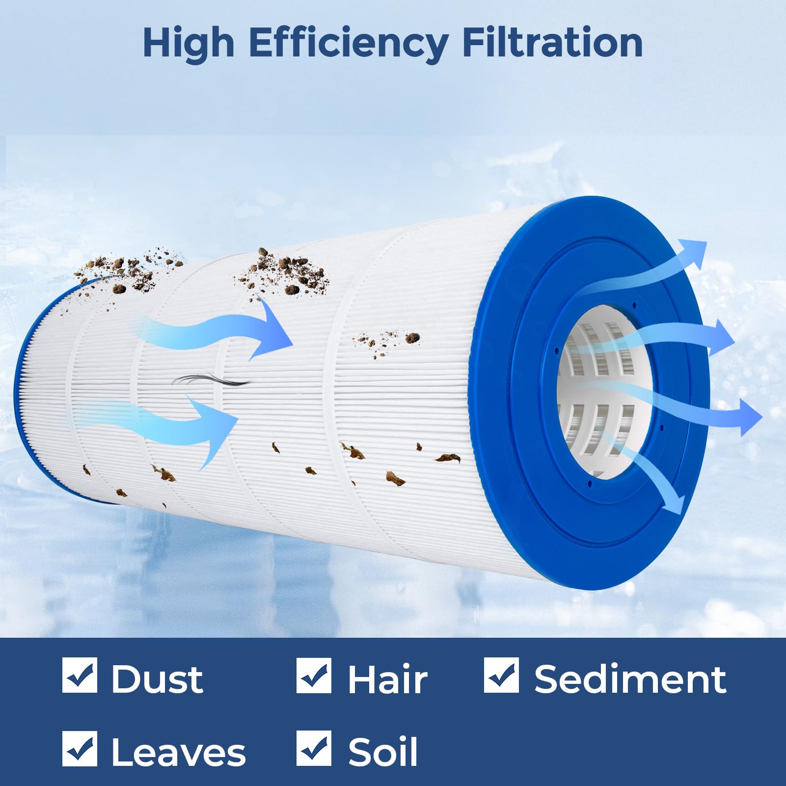 Fil-fresh C1200 Pool Filter Cartridges Compatible with Hayward C1200 ...