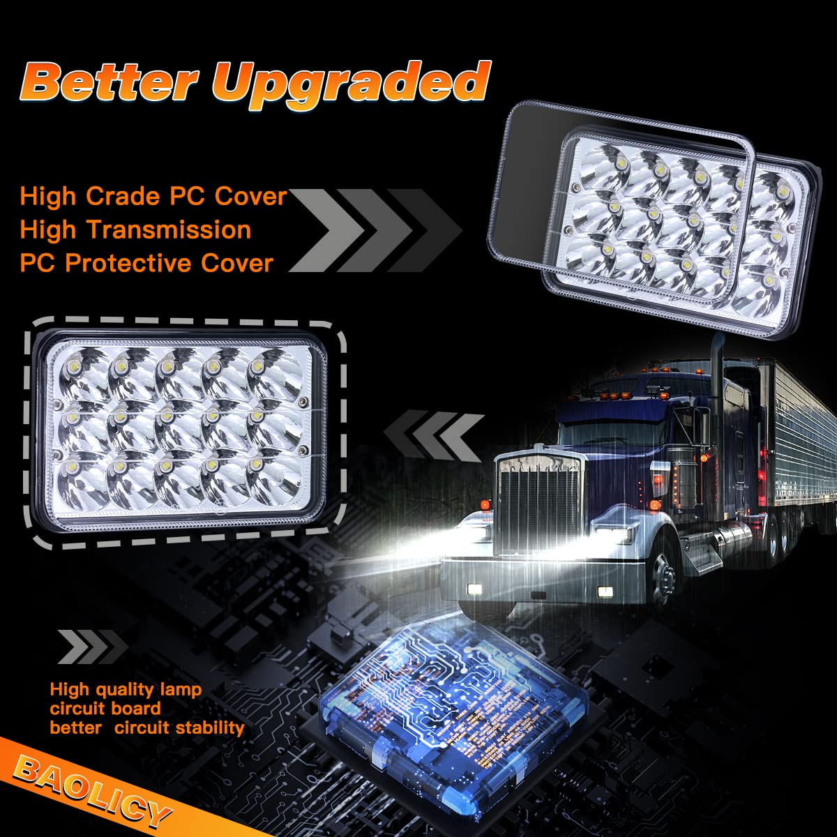 BAOLICY 4x6 In LED Headlights DOT Approved 4PCS 45W Rectangular H4651 ...