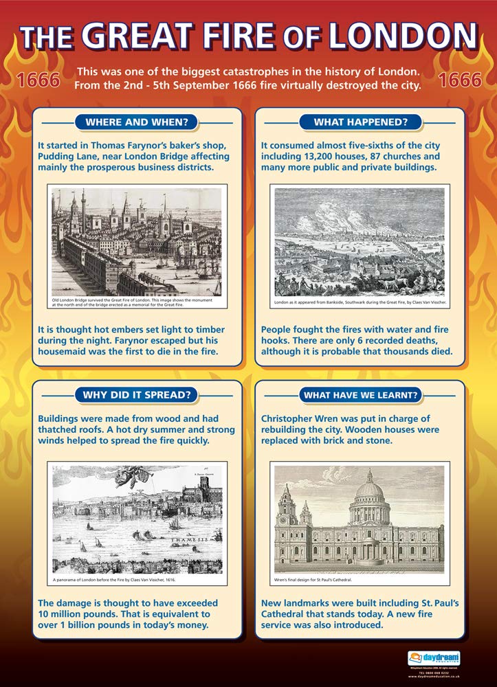 The Great Fire of London | History Posters | Gloss Paper measuring ...