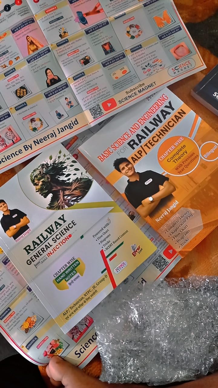Railway General Science Injection