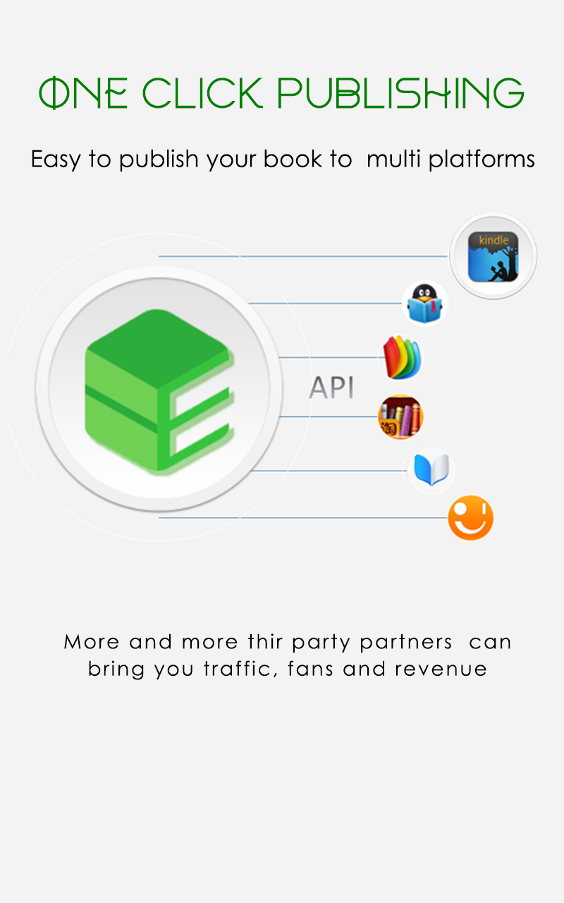Everywriter - An intelligent novel and book creation tool:Amazon.com ...