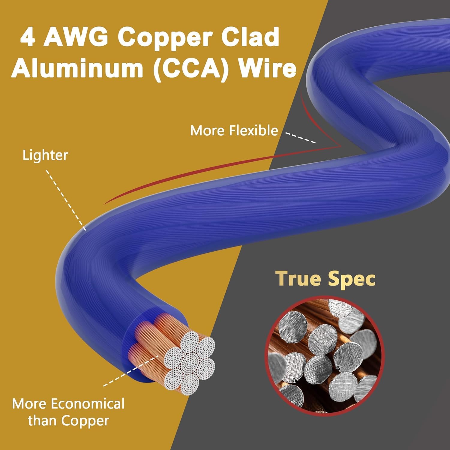 Snapklik.com : 4 Gauge 4 AWG 30 Ft Blue Power/Ground Wire Cable, True ...