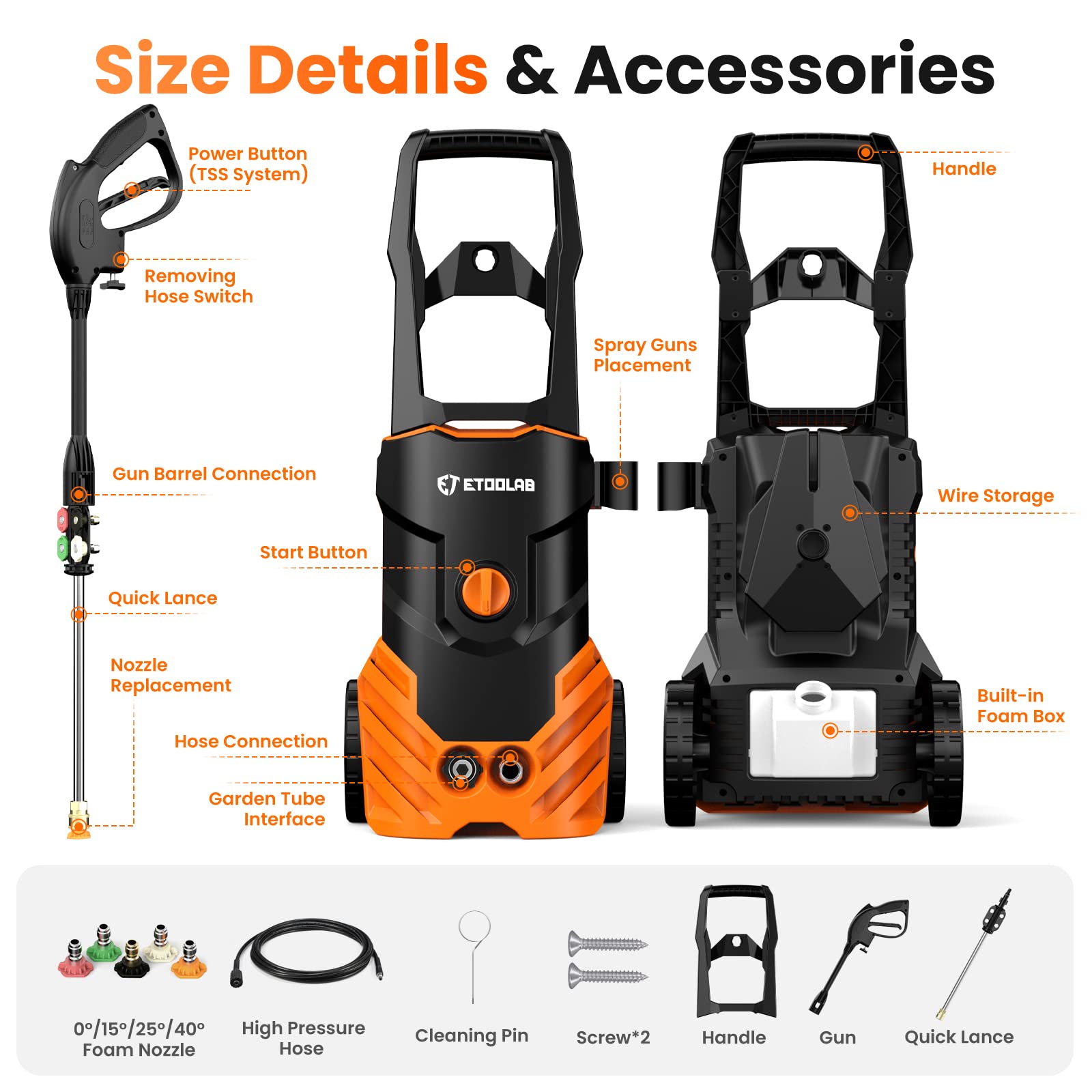 Electric Pressure Washer, 2300PSI 15-AMP 1.76GPM Build-in 26 oz Soap ...