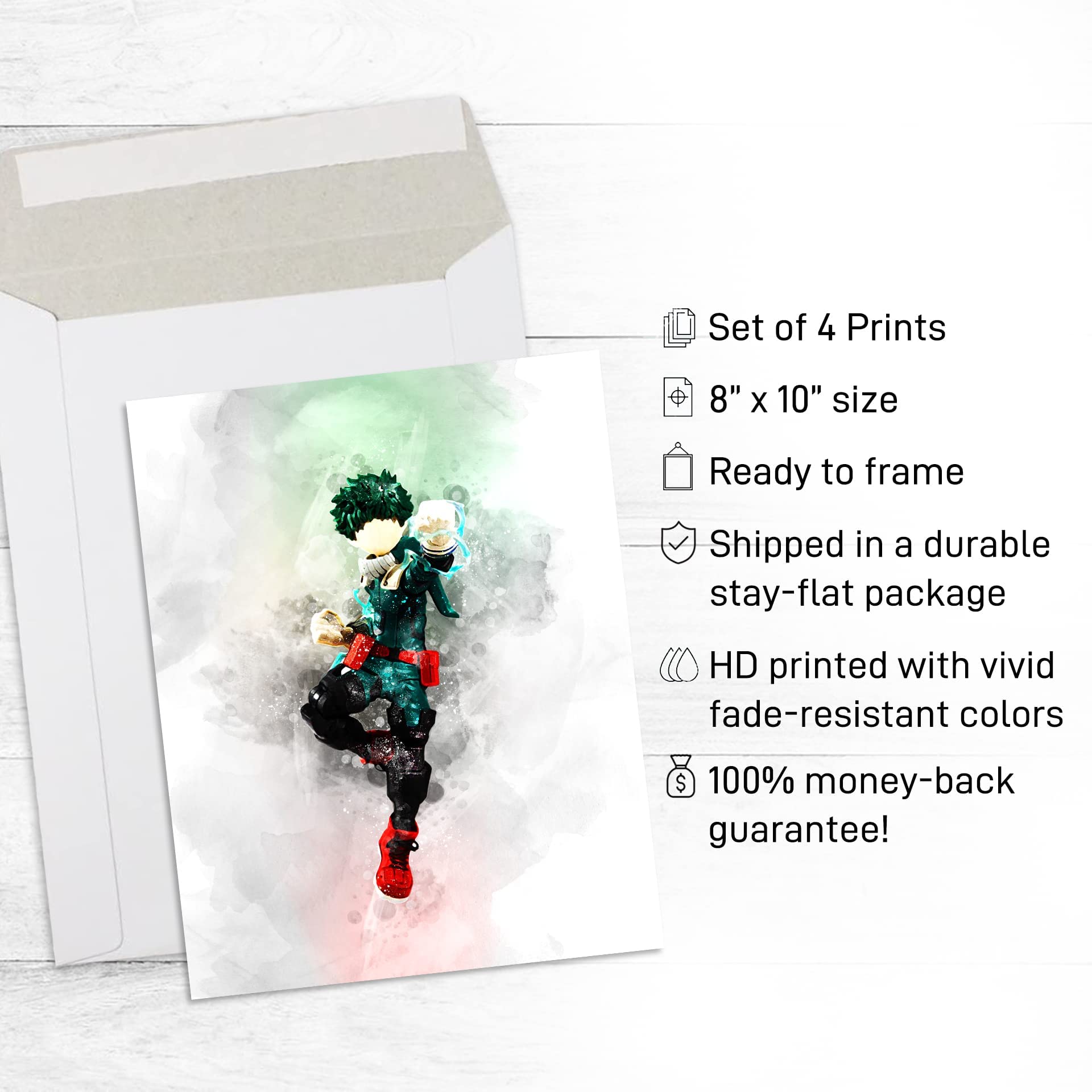 Buy Anime MHA Poster Wall Art - Anime Posters Academia Poster Decor For ...