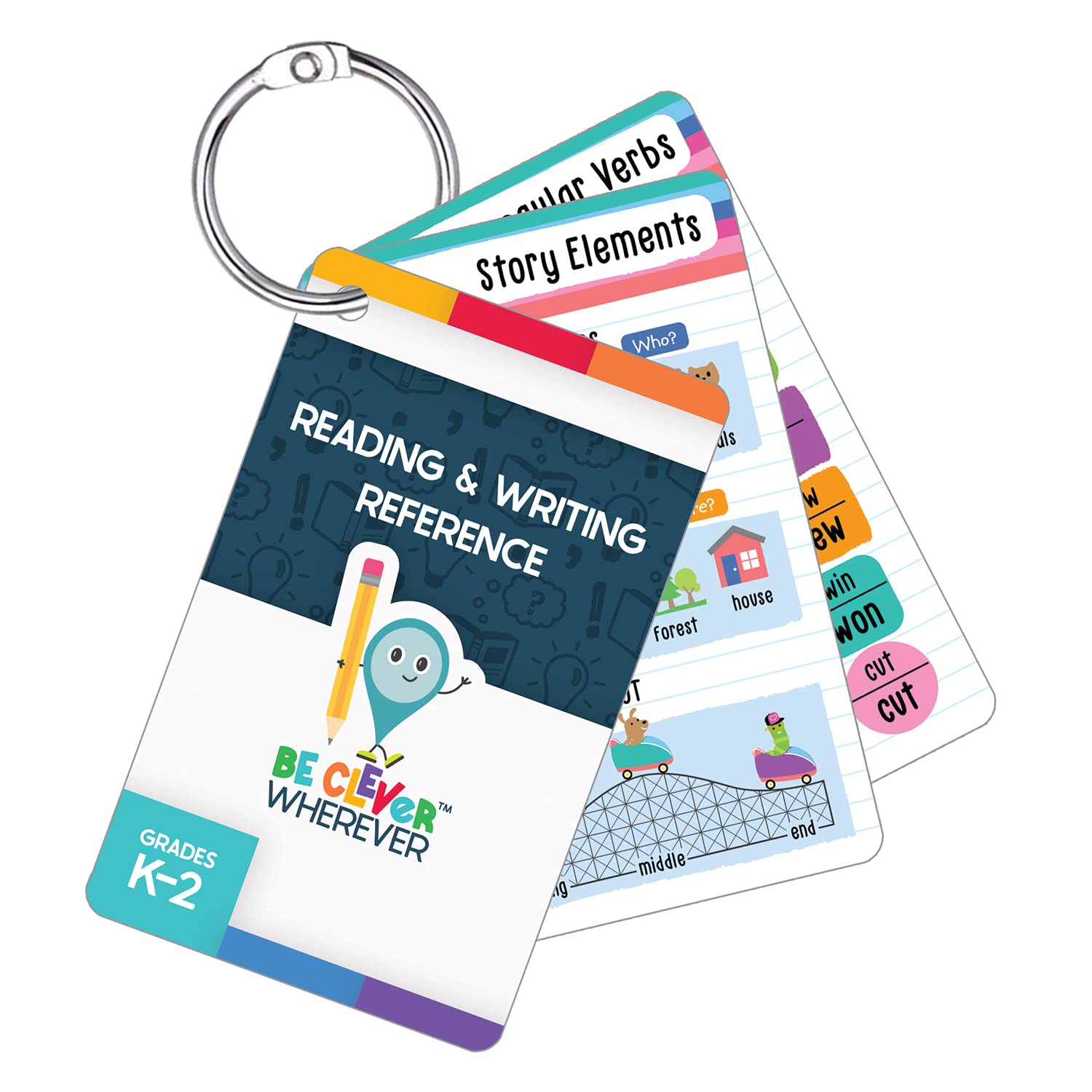 Snapklik.com : Carson Dellosa Be Clever Wherever Reading & Writing ...