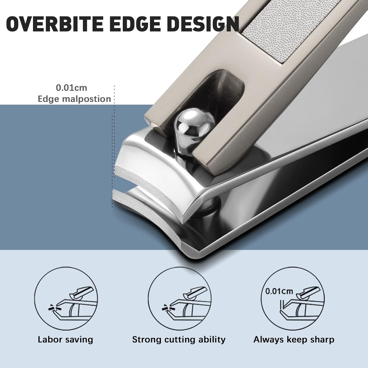 Fingernail Cutters (Straight Blade/Curved Blade/Slant Blade) – Meets ...