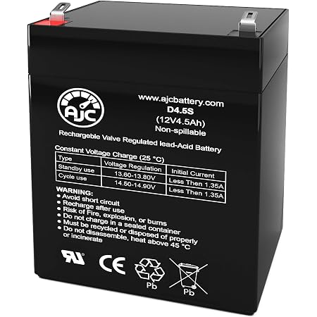 Amazon.com: AJC Liftmaster Elite Series 8550W 12V 4.5Ah Garage Door ...