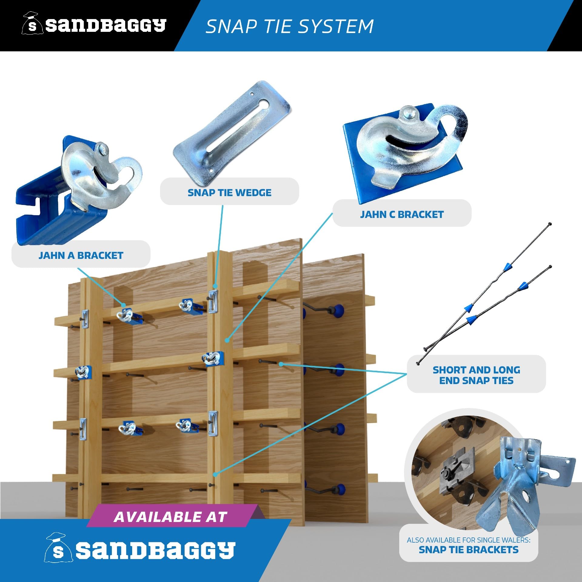 Snap Tie Concrete Wall Forms S 7" X 4 ¾" Standard Snap Ties For