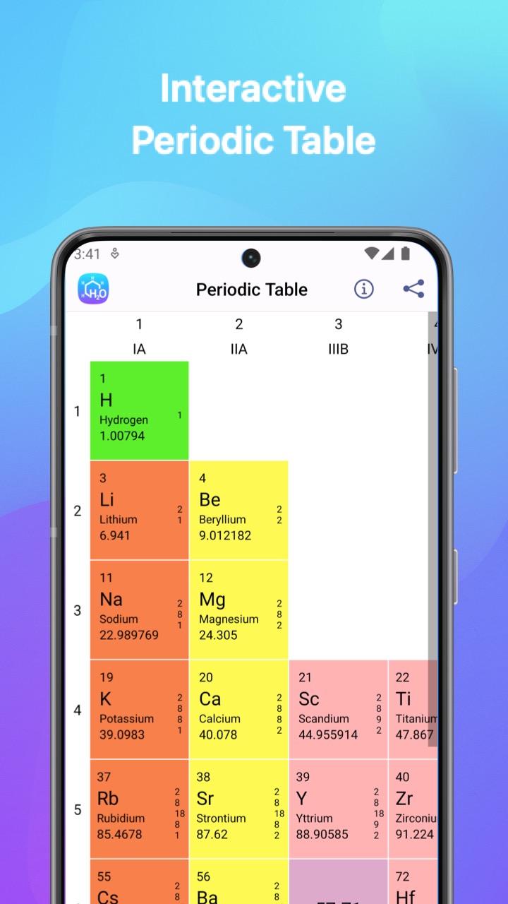 Chemistry & Periodic table - App on Amazon Appstore