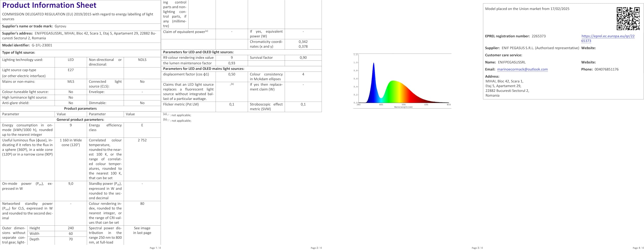 ANram Feather Floor Lamp, Natural Ostrich Feather Lamps Gold Floor Lamp ...