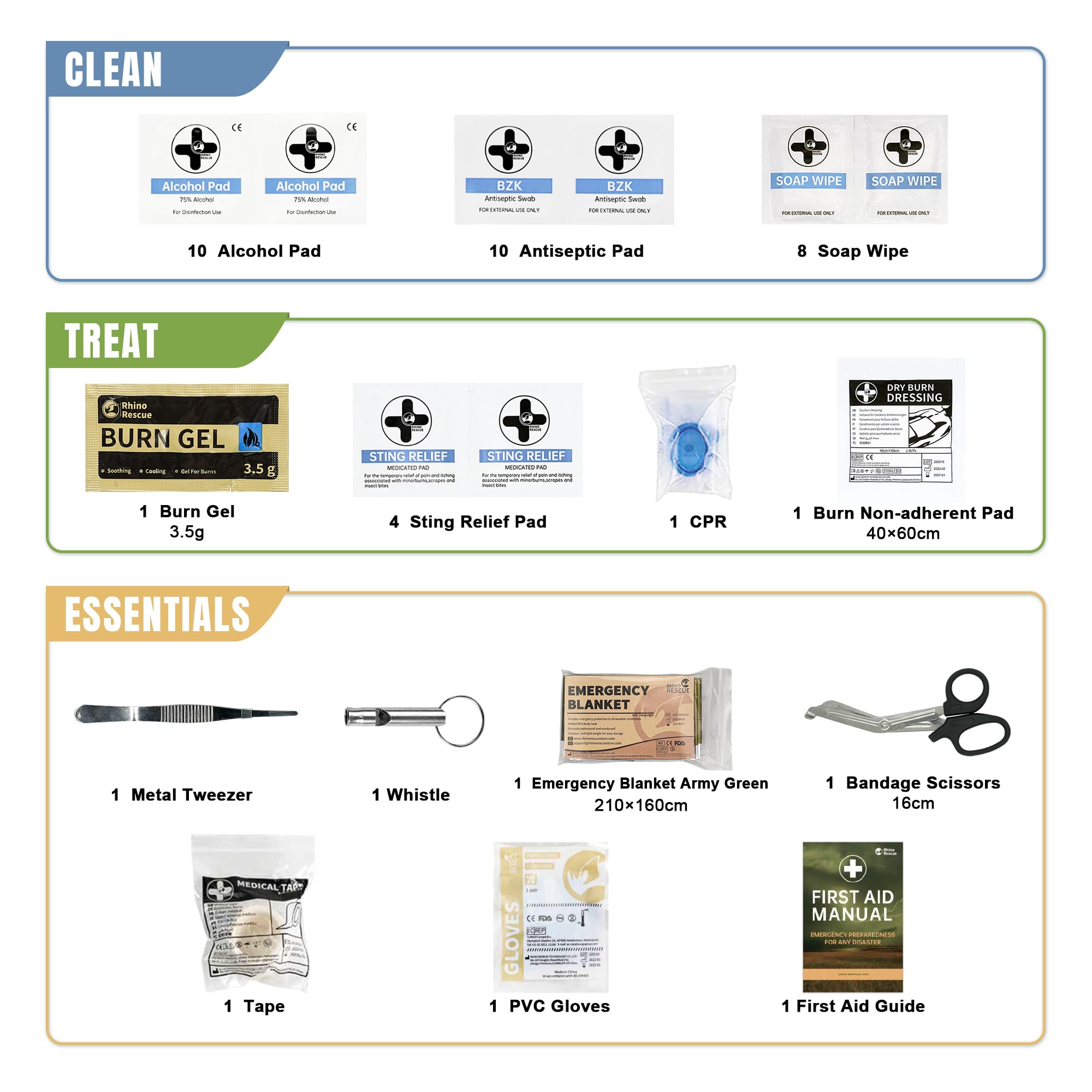 First Aid Kit Contents With Names