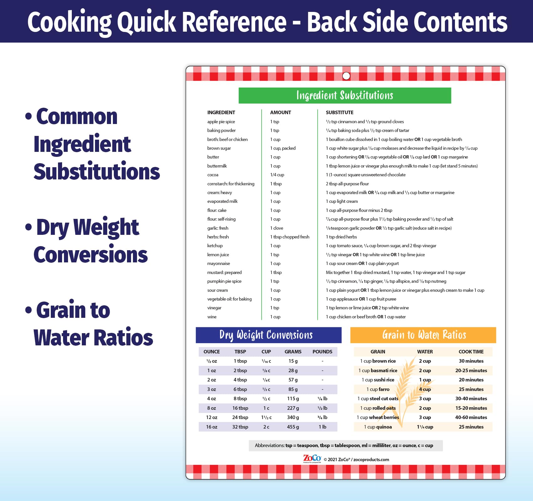 Snapklik.com : Cooking Conversion Chart Kitchen Magnet - Liquid, Dry ...