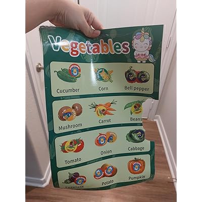 19 Educational Posters for Kids - Multiplication Indonesia | Ubuy