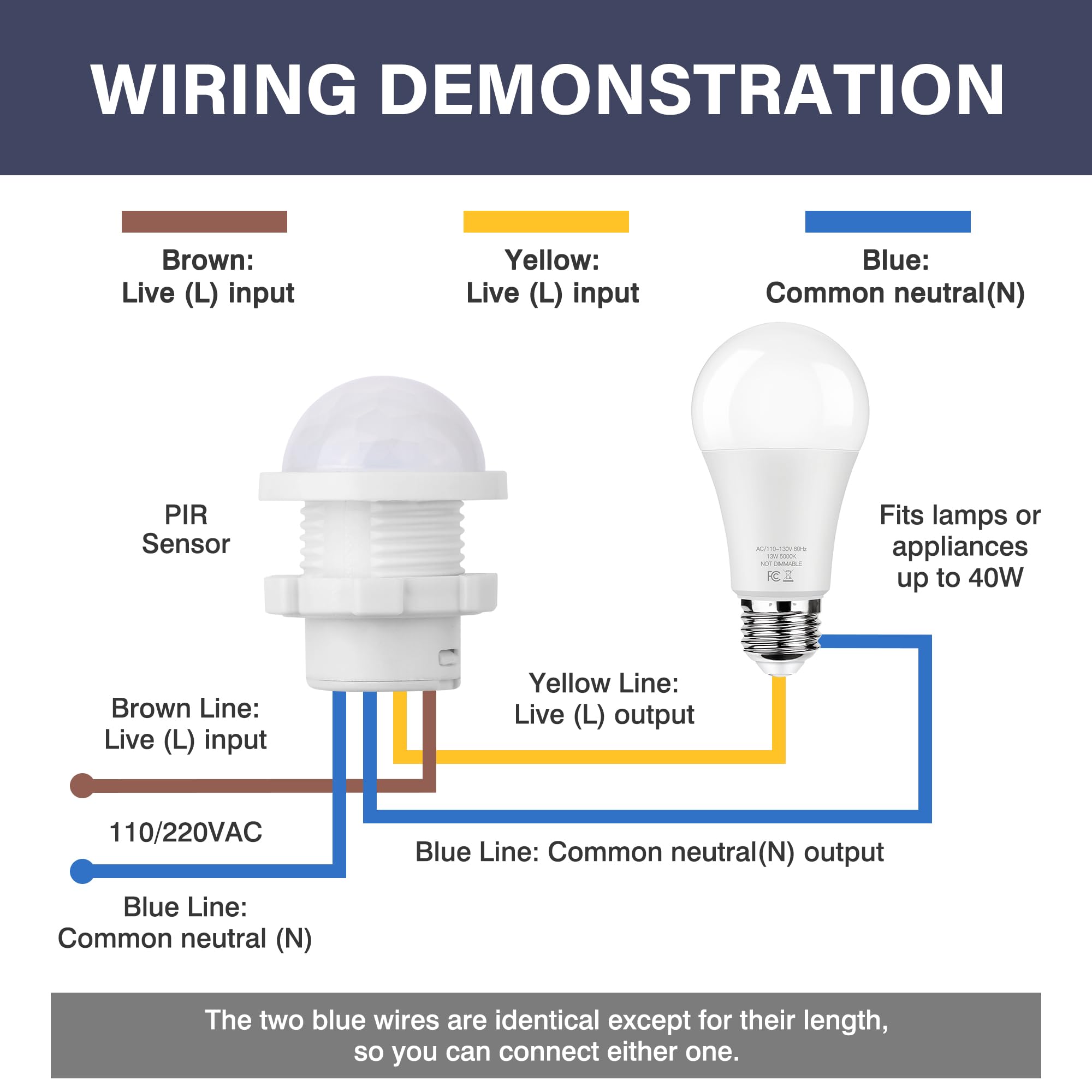 Automatic Lighting Control 9-Pack Motion Sensor Light Switches - Smart ...