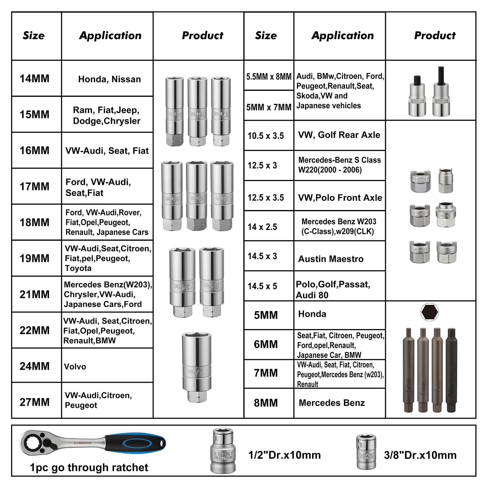 Snapklik.com : CASOMAN 50PCS Shock Absorber Tool All In One Kit, Shock ...