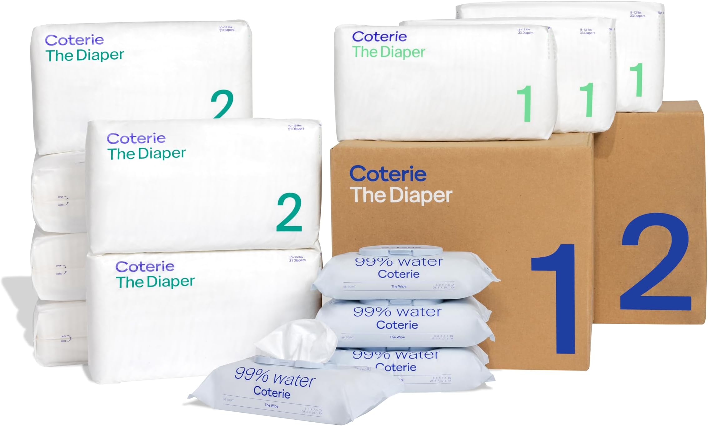 Amazon.com: Coterie Baby Wipes + Diapers Kit, Size 1 (99 Count) & Size ...
