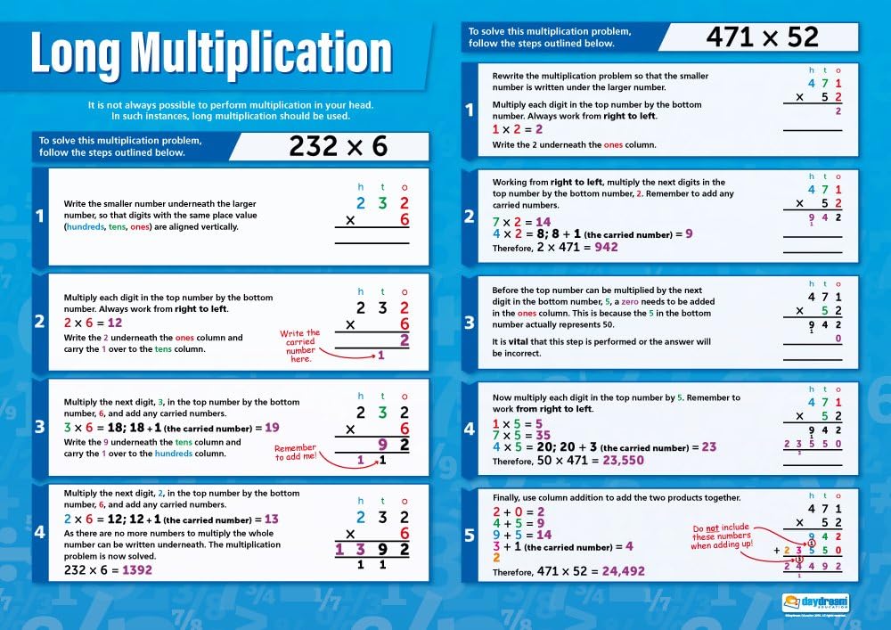 Long Multiplication Math Poster – Laminated – Philippines | Ubuy