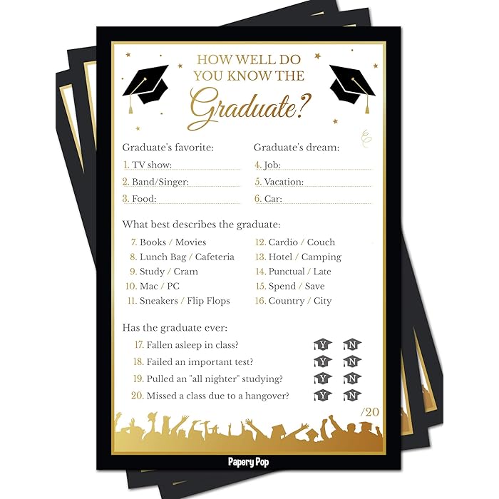 Buy 2022 How Well Do You Know the Graduate Game Cards (50 Pack ...