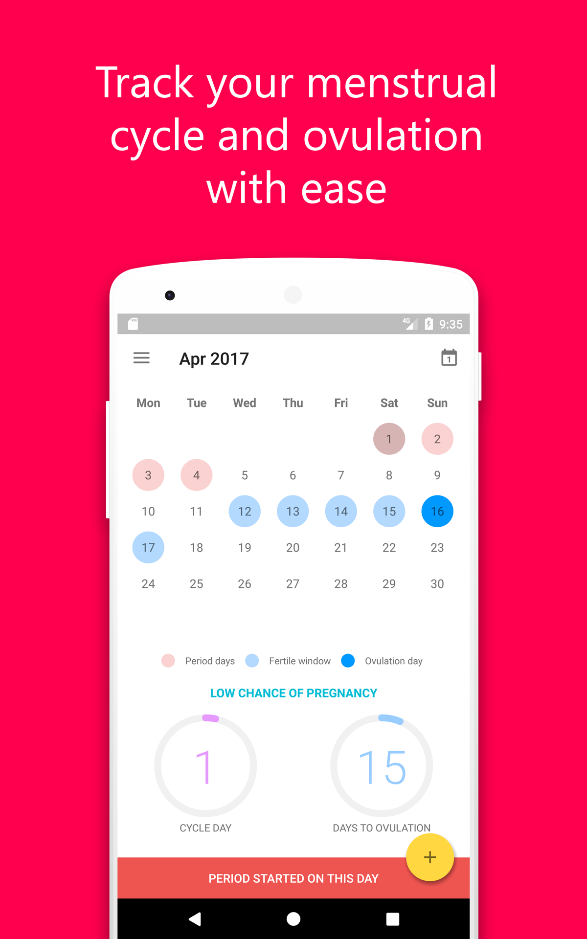 My Cycles Period And Ovulation Tracker Moon Phase Period & Ovulation