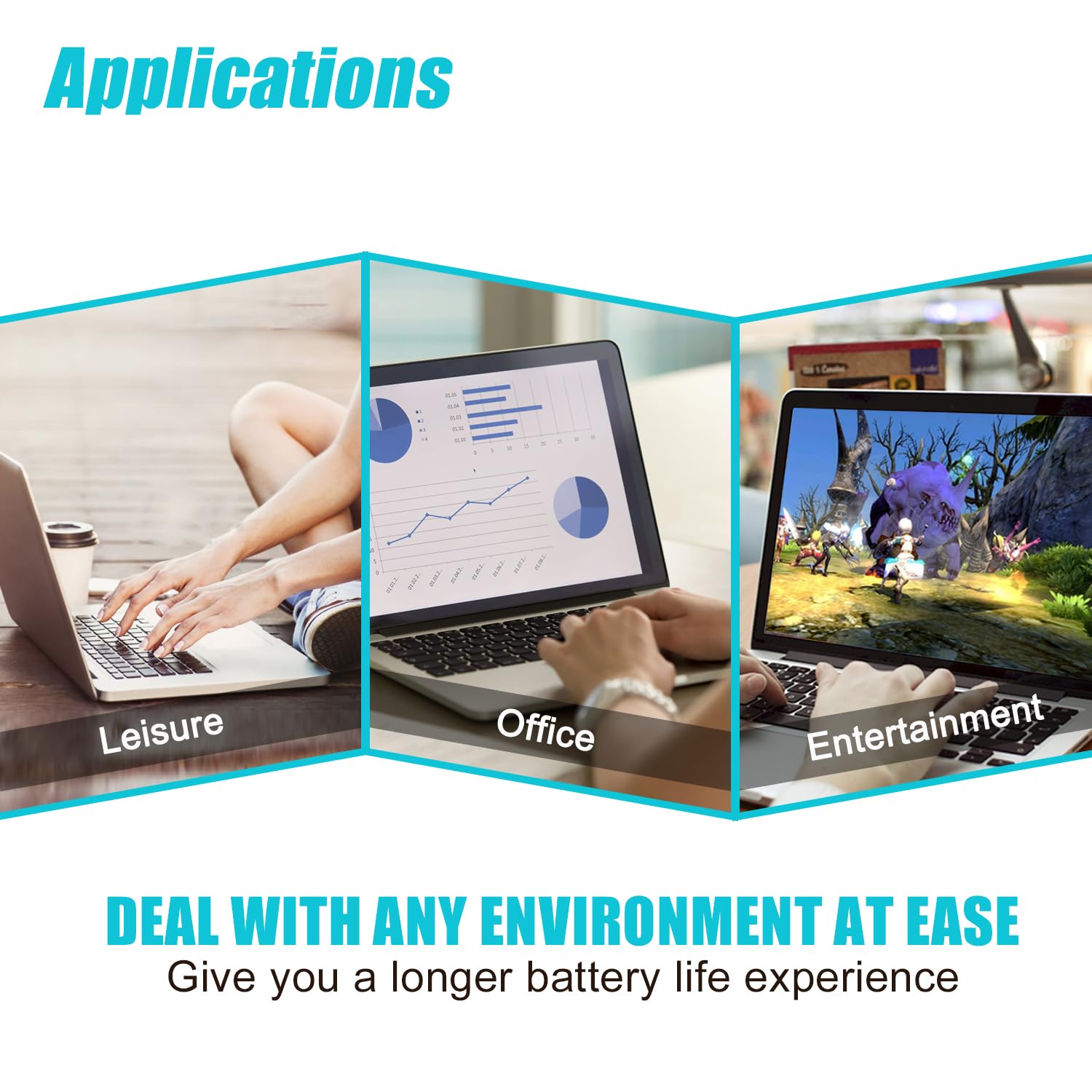 L19M2PF0 Laptop Battery Replacement for Lenovo Ideapad Slim 1-14AST-05 ...